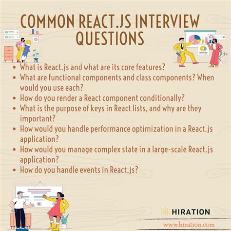React Js Interview Questions Ace Your React Interviews In 2023