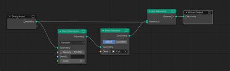 Point Instances Lose Material After Applying Geometry Node Modifier
