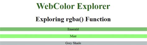 How To Use CSS Rgba Function Correctly BrowserStack