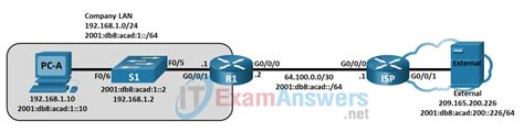 13 3 2 Packet Tracer Use Ping And Traceroute To Test Network