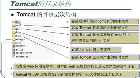 tomcat和jdk的版本兼容 程序员大本营