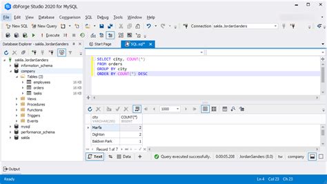 GROUP BY Statement In MySQL With Twelve Examples