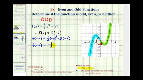 ex 1 determine if a function is odd even or neither youtube