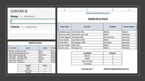 Función Promedio Si Conjunto en Excel La Fórmula de Excel