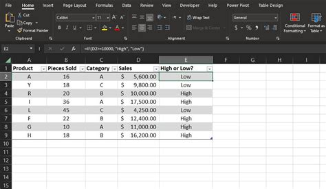 How To Use Excel S Greater Than Or Equal To Function