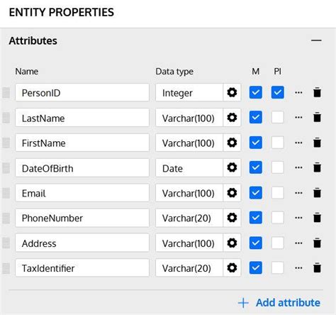 Creating A Database Design For A Banking System Vertabelo Database