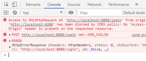 Fix The Cors And How The Access Control Allow Origin Header Works Dev Community