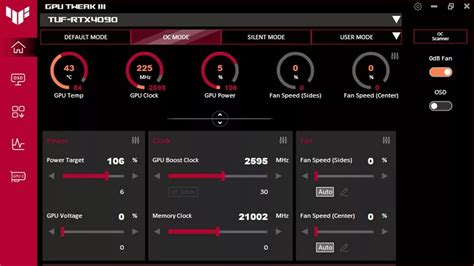 How To Overclock Your Graphics Card With Gpu Tweak Iii