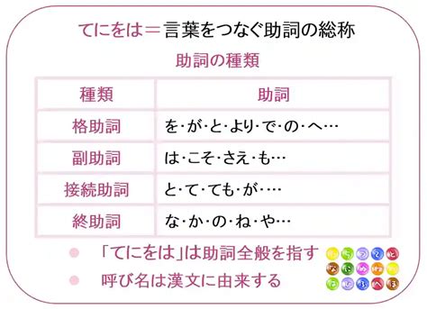 てにをはの意味とは助詞の正しい使い方をわかりやすく解説 桜御前のWebライター講座