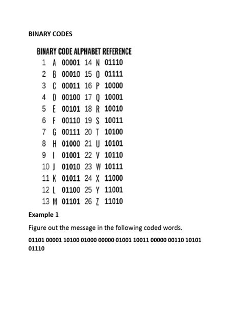 binary codes pdf