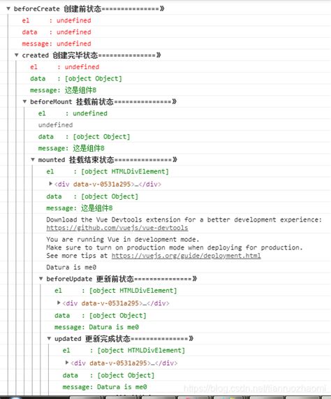 vue 钩子函数的顺序 mounted 之后的钩子后面是什么 csdn博客