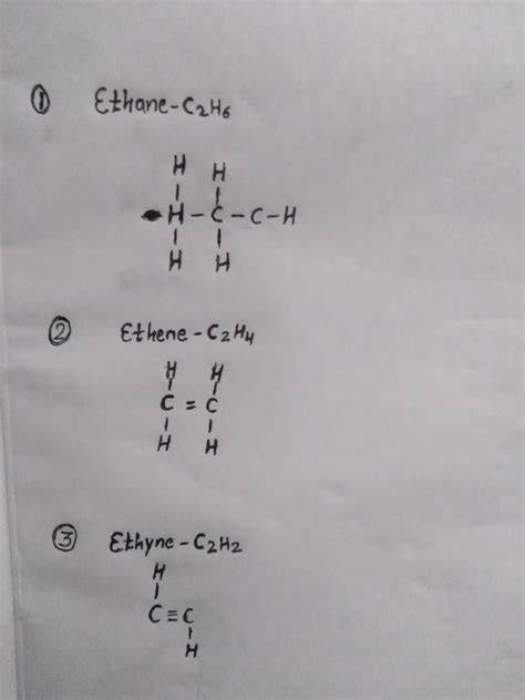 Ethyne Structure