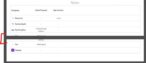 Angular Export Multiple Pages With Pdf Format Using Jspdf Andand Html2canvas Packages · Github