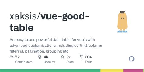 Vue Good Table Grouped Table Vue At Master Xaksis Vue Good Table Github