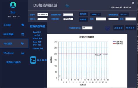 自主开发精致c winform上位机，实现与西门子plc通信并将数据存储于数据库，通过chart控件实时可视化监测plcdb块数据，采用三层架构编程 winform上位机读取plc数据 csdn博客