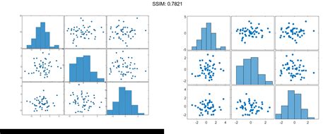 matlab plotmatrix plotly graphing library for matlab® plotly