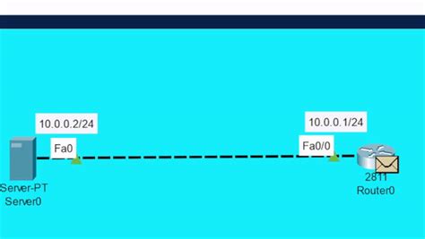 Steps Involves In Cisco Router Configuration Backups Geeksforgeeks