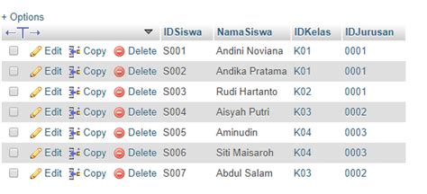 menampilkan data multi table di codeigniter 4 dengan join sinauo