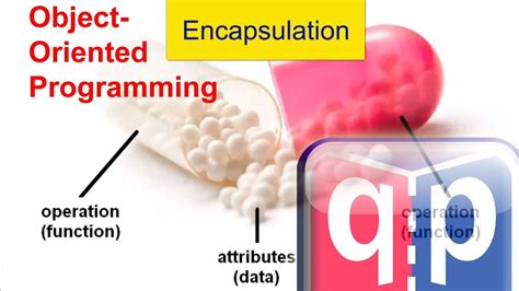 29 oop part 1 encapsulation classes in c and c youtube