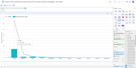 Connecting Google Looker Studio To Timbr Semantic Graph Layer Timbr Ai
