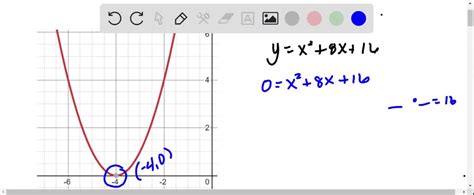 solved determine the x intercept s of the graph visually then find the x intercept s