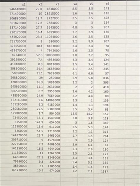 solved exercise 11 27 algo using analytic solver use