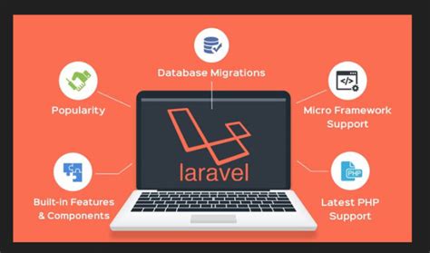 create or fix laravel php ajax jquery html css bugs by syedahmad10 fiverr
