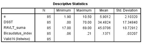solved large odds ratio in binary logistic regression huge scale difference of continous