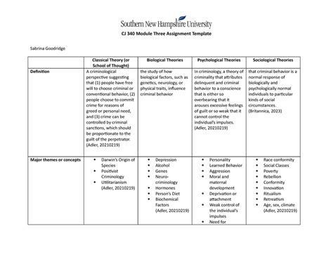 Cj Assignment Template Cj Module Three Assignment
