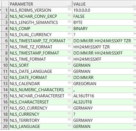 Plsql Oracle Pipelined Function ORA 06502 Numeric Or Value Error