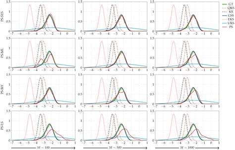 mathematics free full text on filtering and smoothing algorithms for linear state space