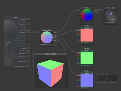 [release] shader forge a node based shader editor for unity page 18 unity forging mirror