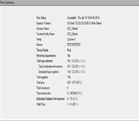 [pdf] a modified hardware efficient h 264 avc motion estimation using adaptive computation