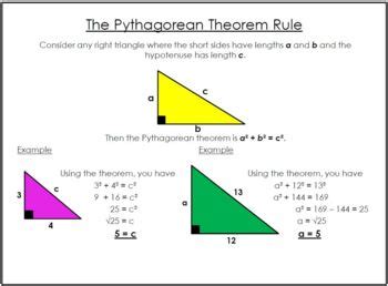 Pythagorean Theorem Rule Reference Sheet By 123 Math TPT