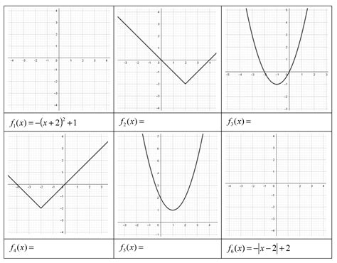 symmetry free full text efficiency of dynamic computer environment in learning absolute