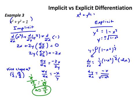 explicit and implicit differentiation
