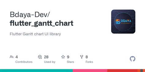 GitHub Bdaya Dev Flutter Gantt Chart Flutter Gantt Chart UI Library