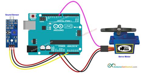 How Servo Motor Works With Arduino Infoupdate Org