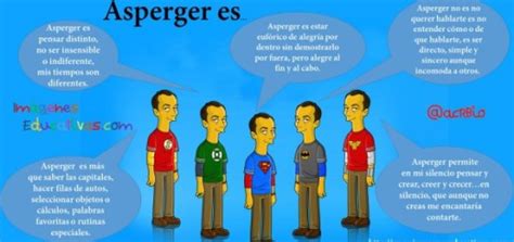 Normas De Clase O Salón Motivo Furima 5 Imagenes Educativas