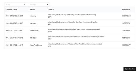 Semantic Ui React Scroll Codesandbox