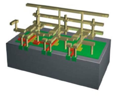 A Typical On Chip Structure Consisting Of Metallic Interconnects