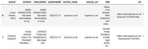 fpdf merge pdf python wendatamy