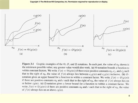 cosc 320 advanced data structures and algorithm analysis ppt download