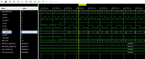 asynchronous fifo design of fpga function of each module and detailed explanation of verilog code