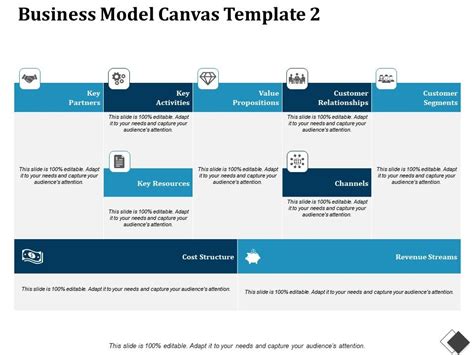 Business Model Canvas Template Ppt Denah