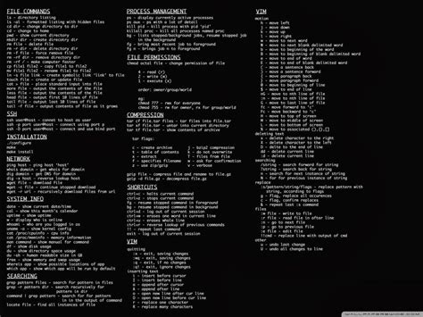 Command Prompt Wallpapers Top Free Command Prompt Backgrounds