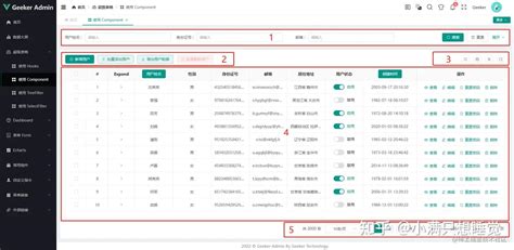 vue3 2 element plus 二次封装 el table 知乎