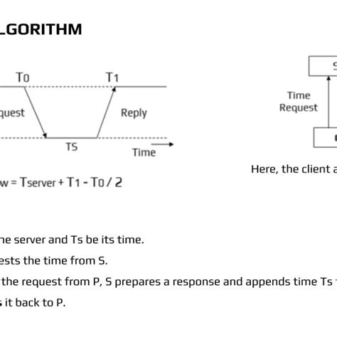 pdf clock synchronization in distributed systems