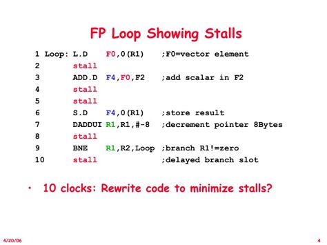 ppt exploiting instruction level parallelism with software approaches powerpoint presentation