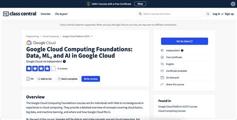 Alamin On Twitter 6 Google Cloud Computing Foundations The Google